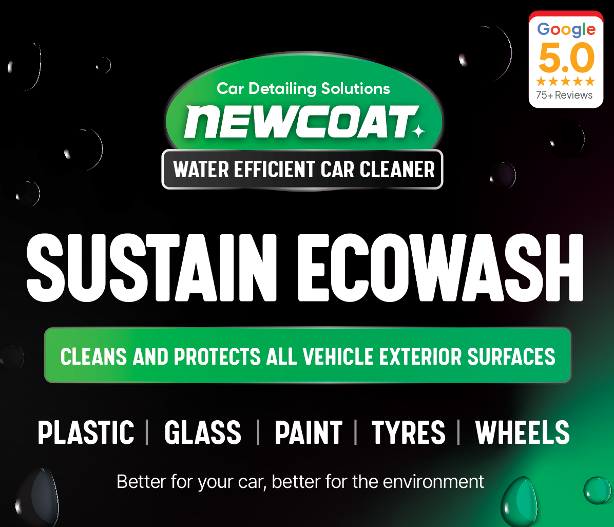 Sustain Ecowash Spray & Wipe Car Cleaner – Newcoat International